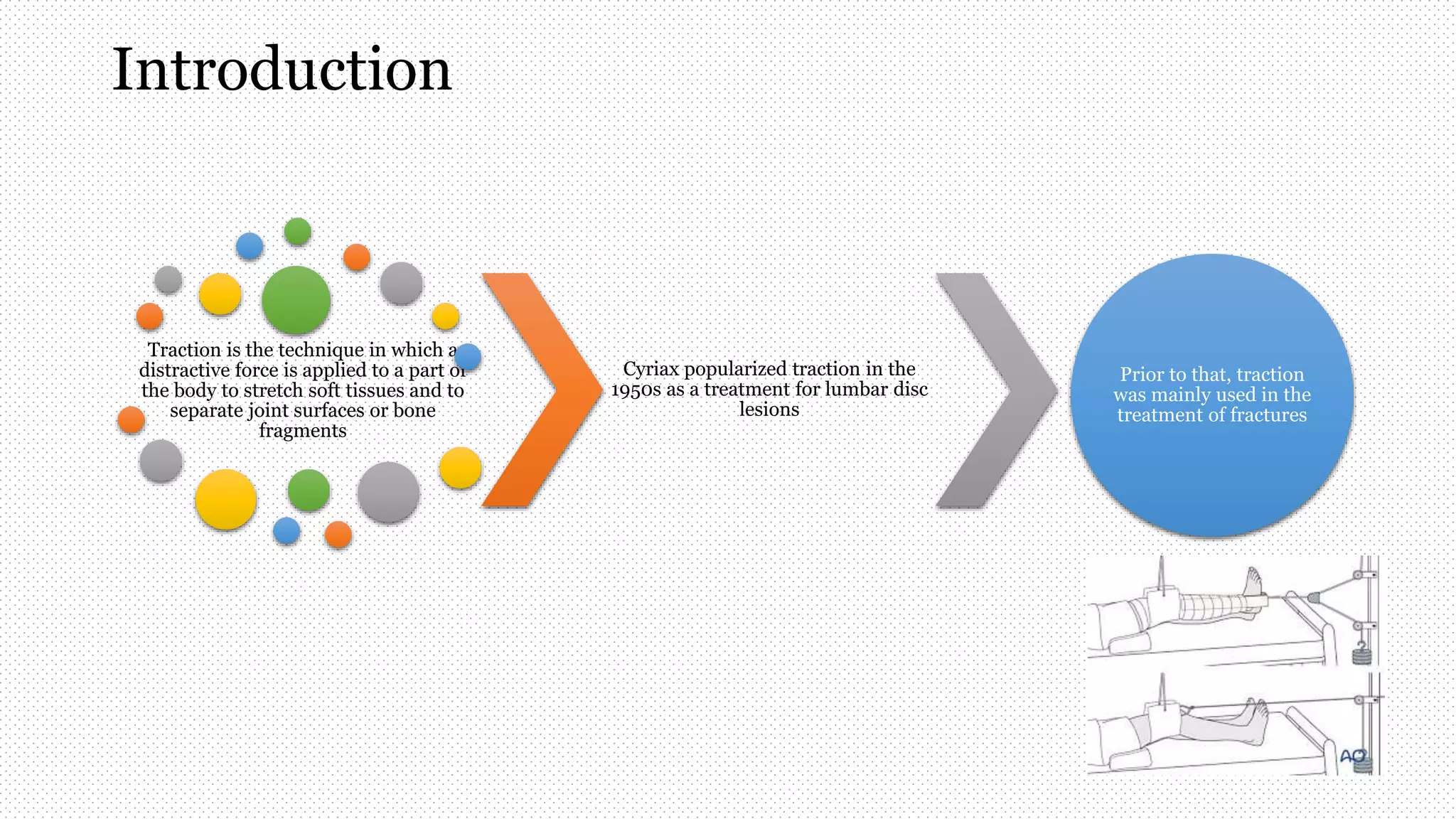 SPINAL TRACTION.pptx