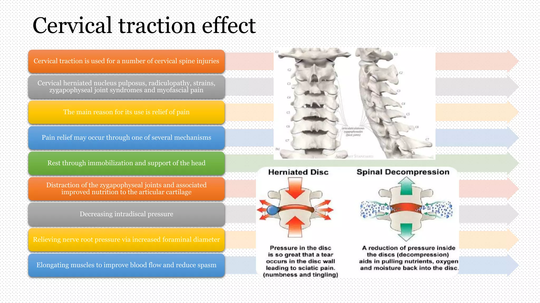 SPINAL TRACTION.pptx