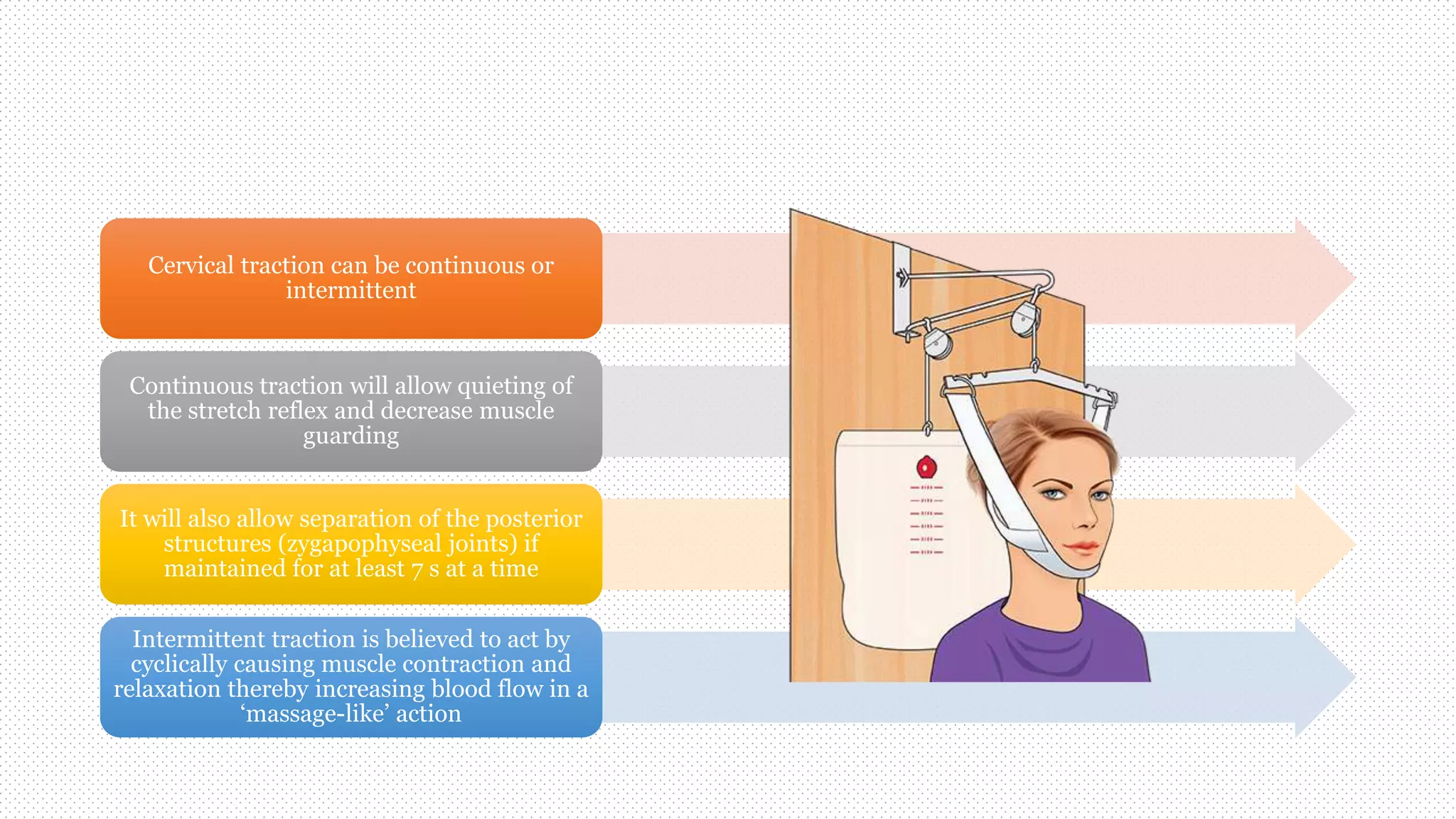 SPINAL TRACTION.pptx