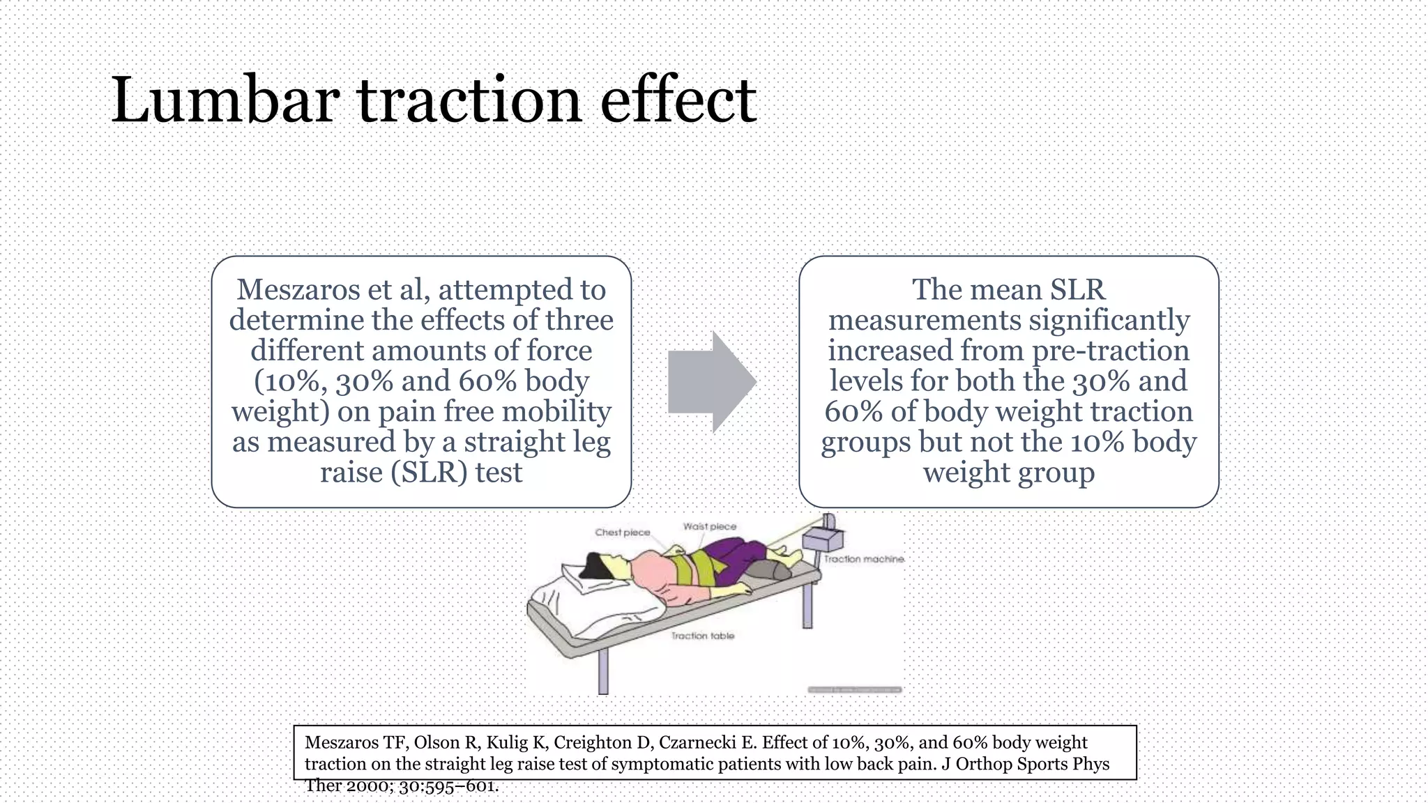 SPINAL TRACTION.pptx