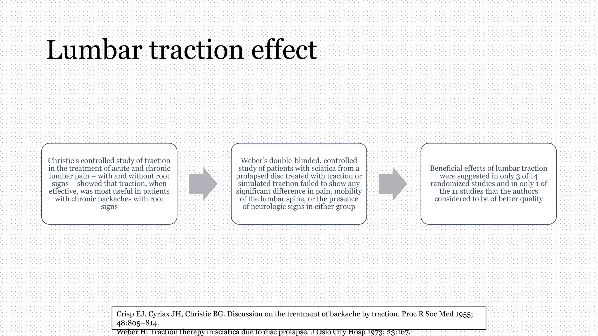 SPINAL TRACTION.pptx