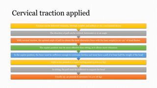 spinaltraction.pptx