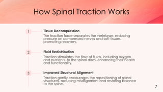 Spinal Traction in Physiotherapy_SRS.pptx