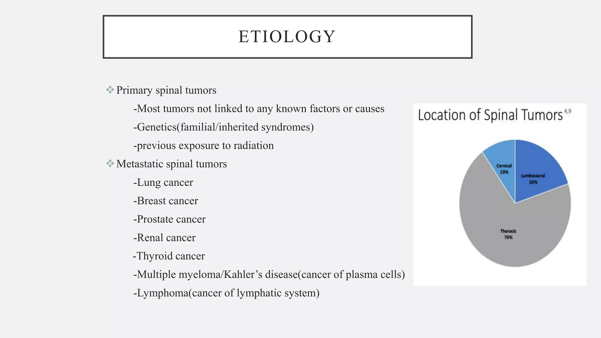 SPINAL TUMORS PPT | PPTX