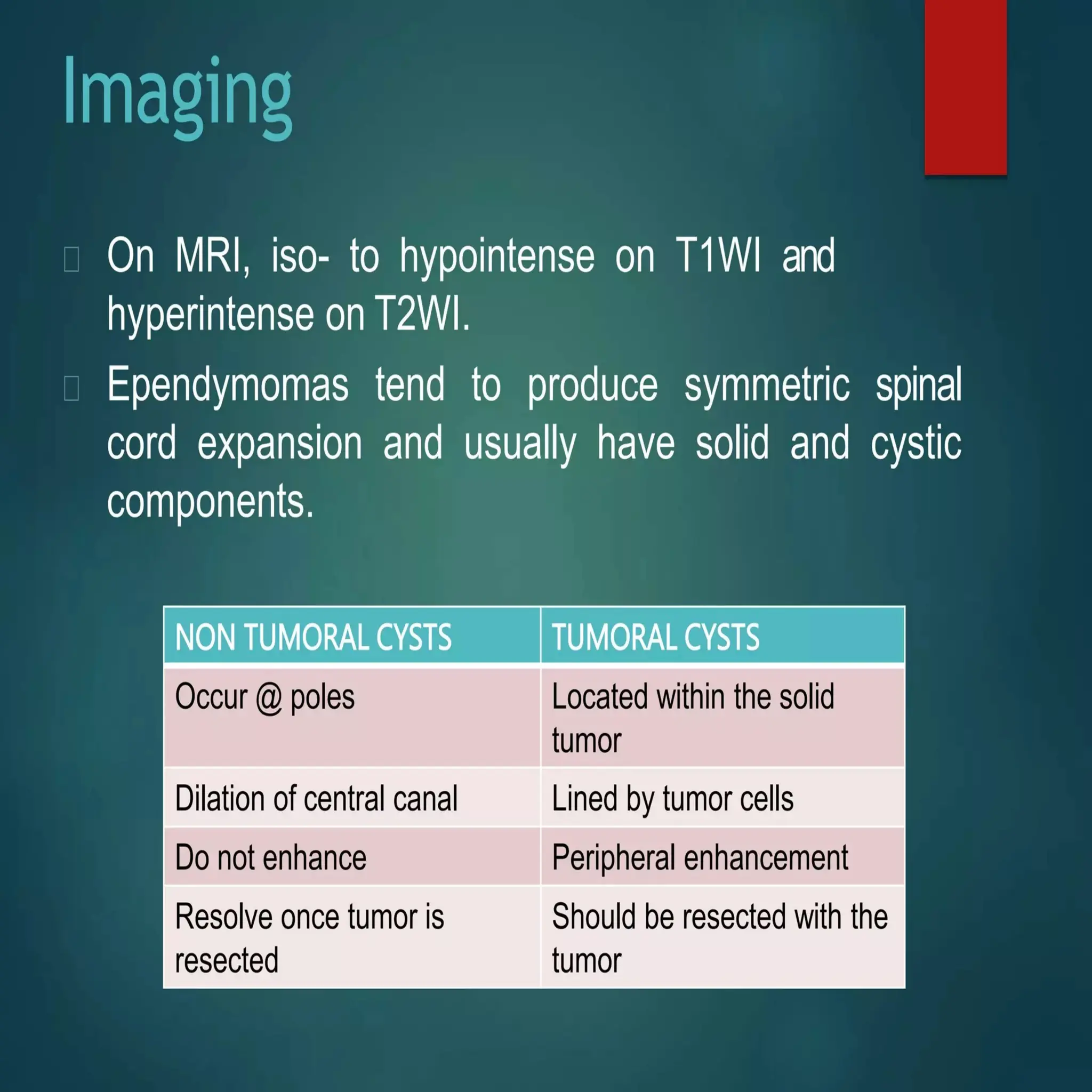 spinal tumors (extra -dural ,intra- dural extra- medullary imaging by ...