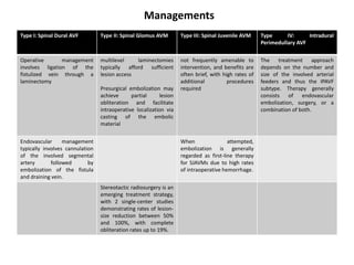 Spinal Vascular Shunts.pptx