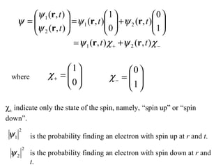 Spin and the Pauli equation | PPT