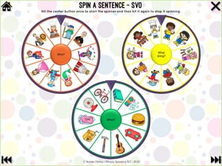 Spin a Sentence | PPT