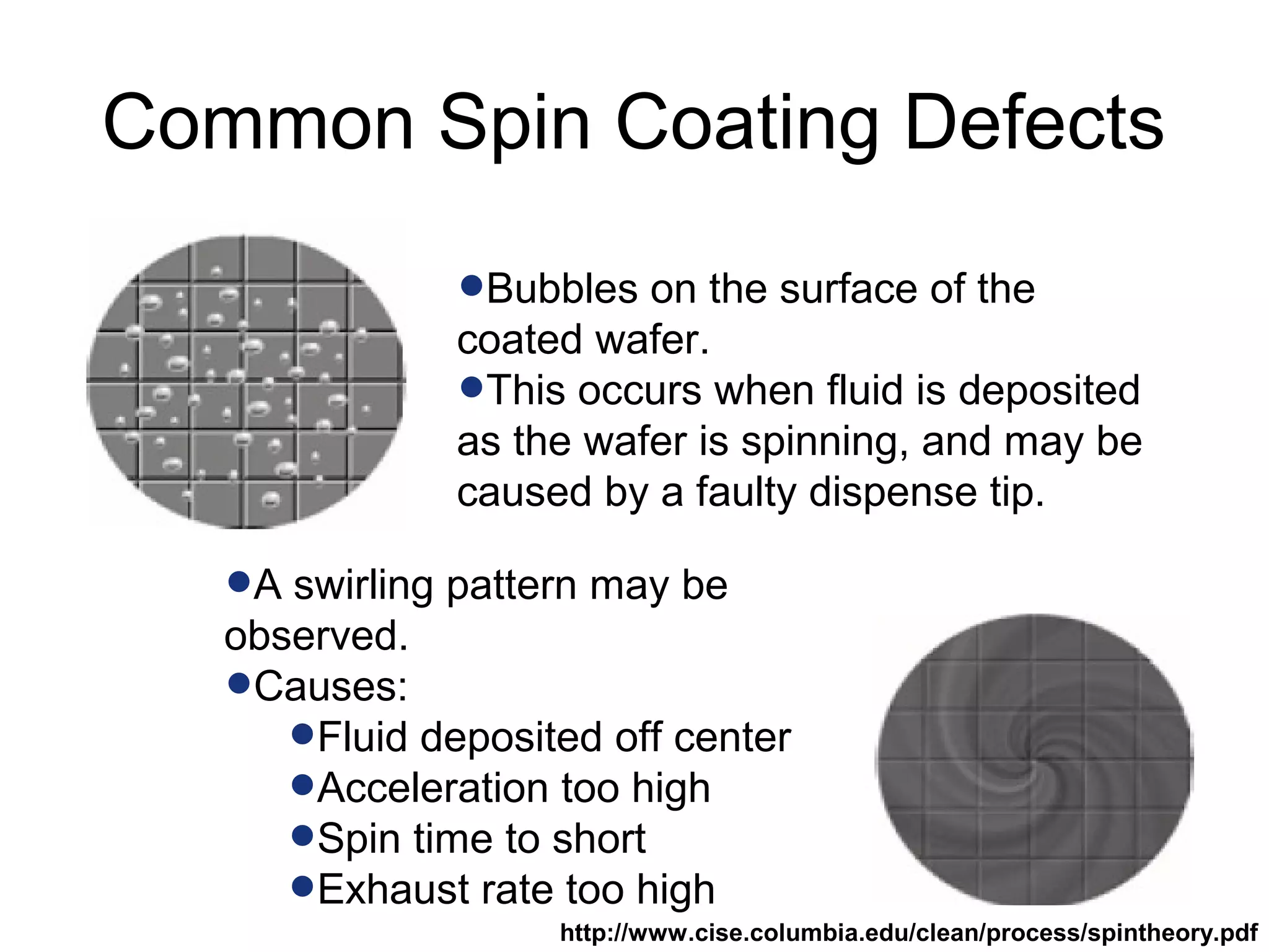 Spin Coating | PPT