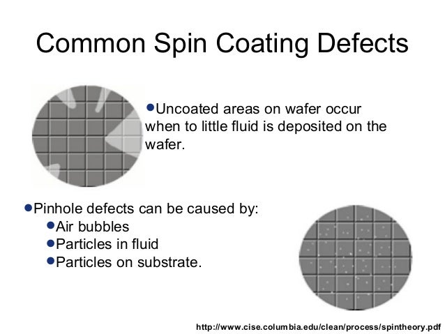 Spin Coating