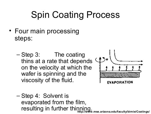 Spin Coating