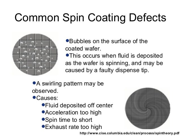 Spin Coating