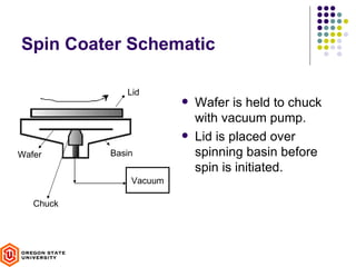 Spin coating | PPT