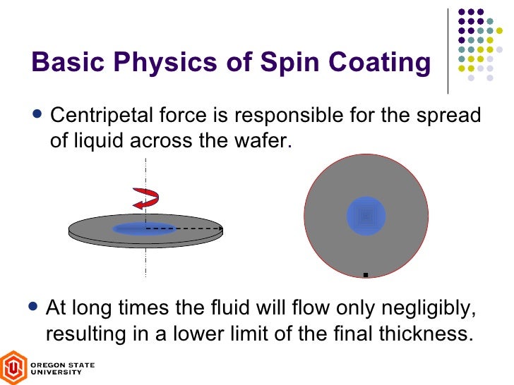 Spin coating