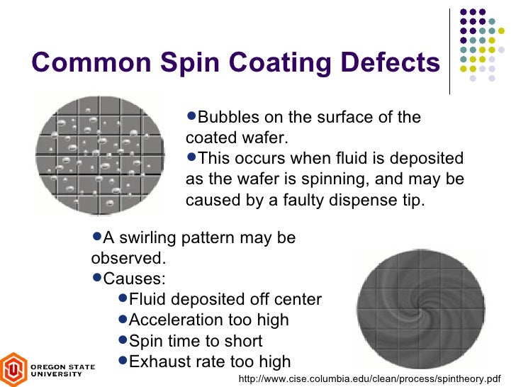 Spin coating