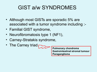 SPINDLE CELL LESIONS OF GIT .pptx