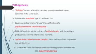 Spindle cell lesions of head & neck | PPTX