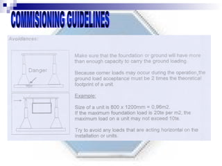 Spindle Jack System Operation Training.ppt