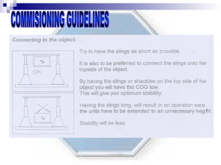 Spindle Jack System Operation Training.ppt