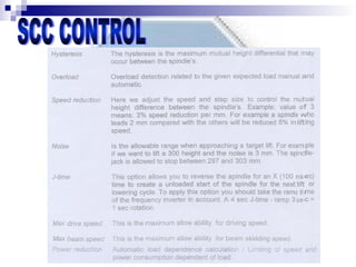 Spindle Jack System Operation Training.ppt