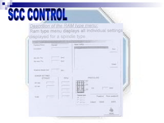 Spindle Jack System Operation Training.ppt