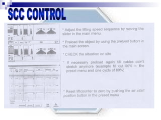 Spindle Jack System Operation Training.ppt