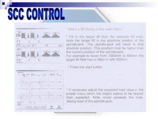 Spindle Jack System Operation Training.ppt