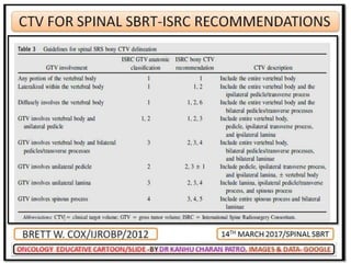 SPINE SBRT CARTOON | PPT