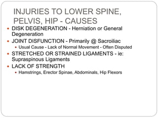 BIOMECHANICS of Spine and hip | PPT
