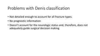 SPINE FRACTURES.pptx