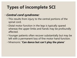 Spinal Cord Dysfunction Mnemonic