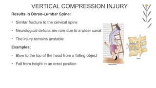 SPINE INJURY MECHANISM AND THEIR CLINICAL FEARURES | PPT