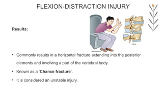 SPINE INJURY MECHANISM AND THEIR CLINICAL FEARURES | PPT