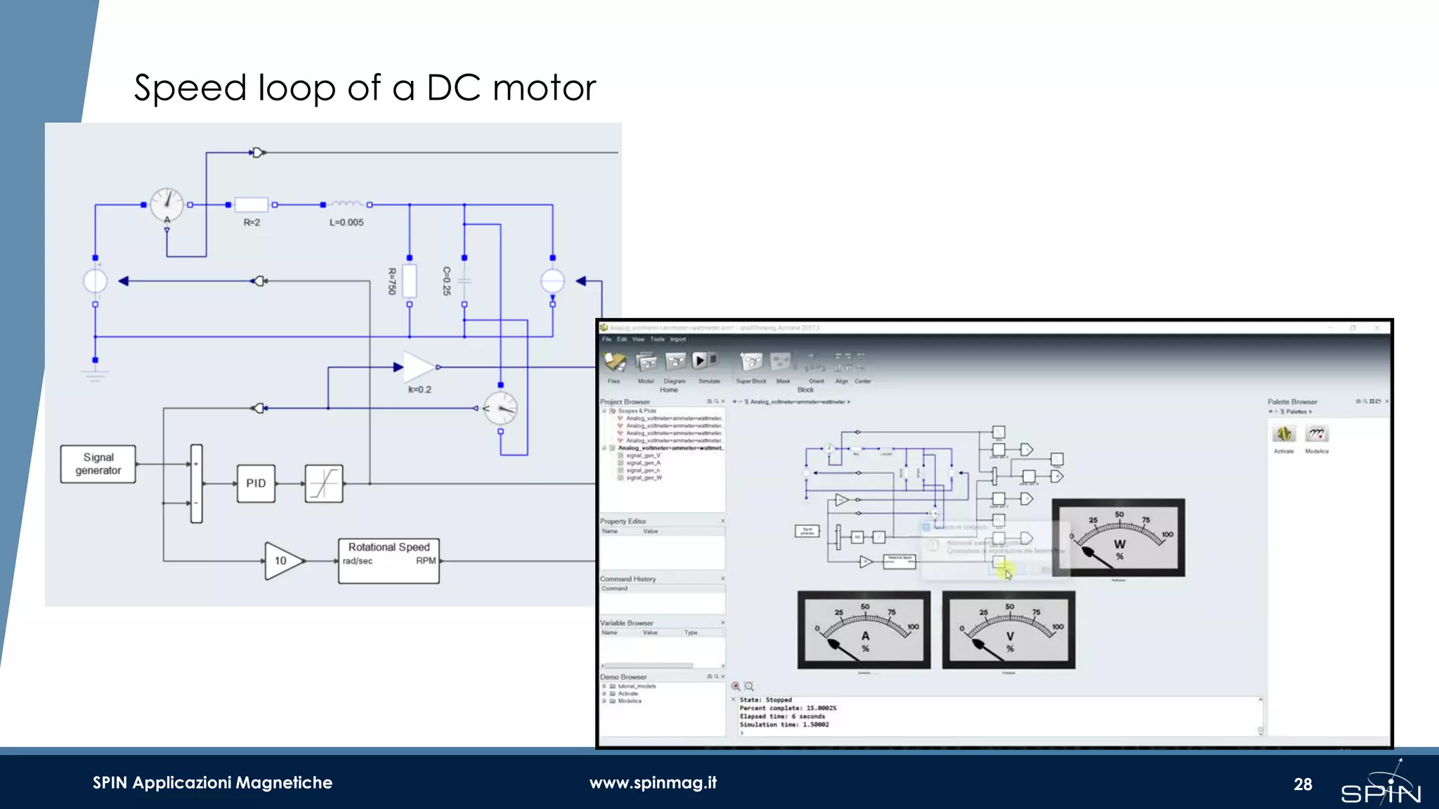 ATC Multibody System Simulation | PDF