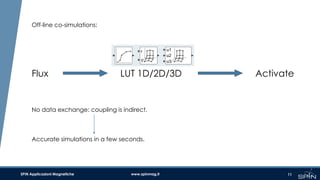 ATC Multibody System Simulation | PPT