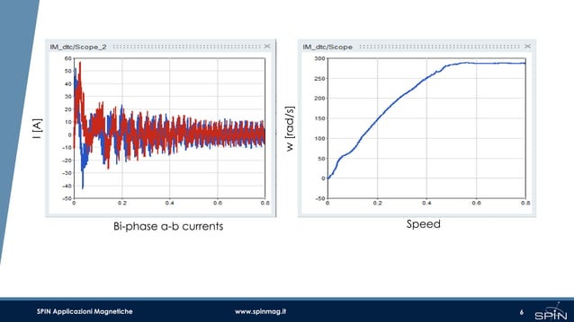 ATC Multibody System Simulation | PDF | Physics | Science