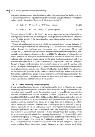 Spinel Ferrite Magnetic Nanoparticles.pdf