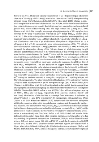 Spinel Ferrite Magnetic Nanoparticles.pdf