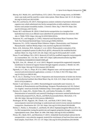 Spinel Ferrite Magnetic Nanoparticles.pdf