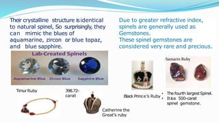 Spinel group and haematite group | PPTX