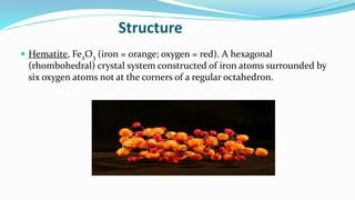 Spinel group and haematite group | PPTX
