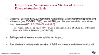 Using Urine Point-of-Care Tenofovir Testing to Deliver Targeted PrEP ...