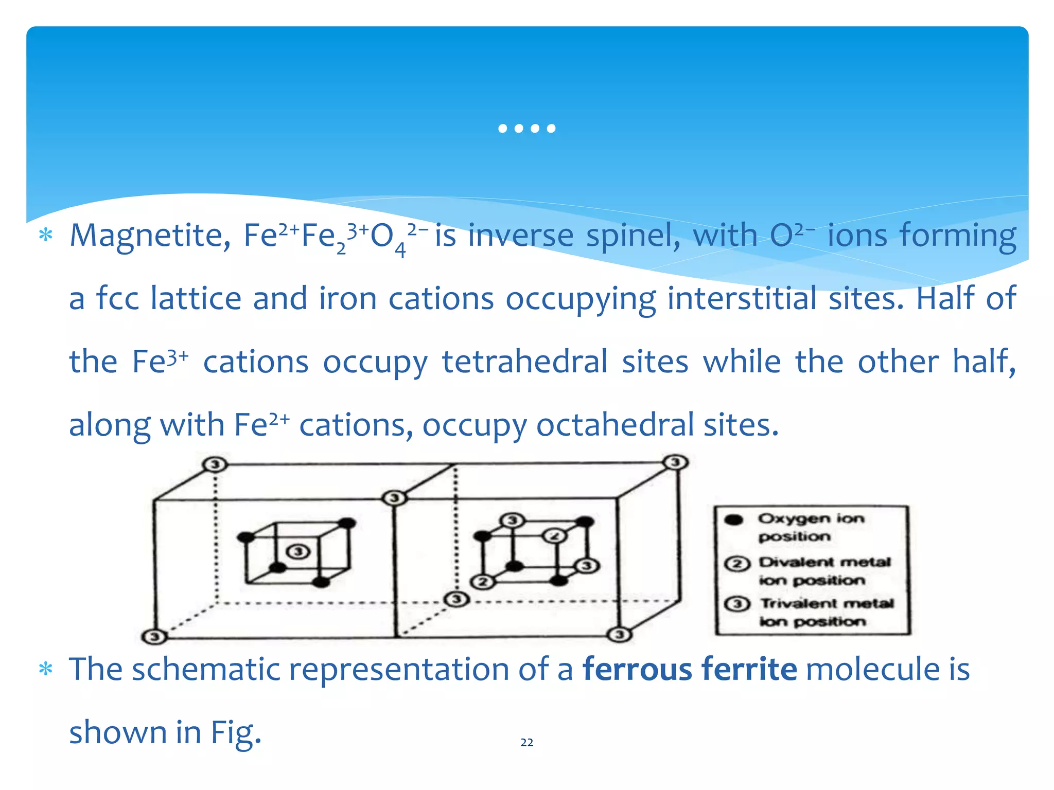 Spinel structure ferrites (ferrimagnetic) and ferromagnetic materials ...