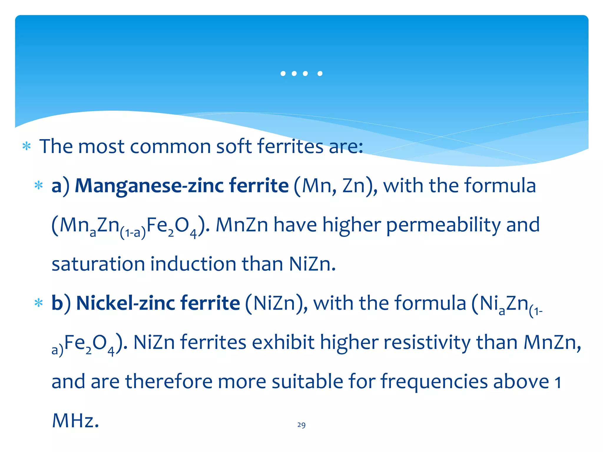 Spinel structure ferrites (ferrimagnetic) and ferromagnetic materials ...