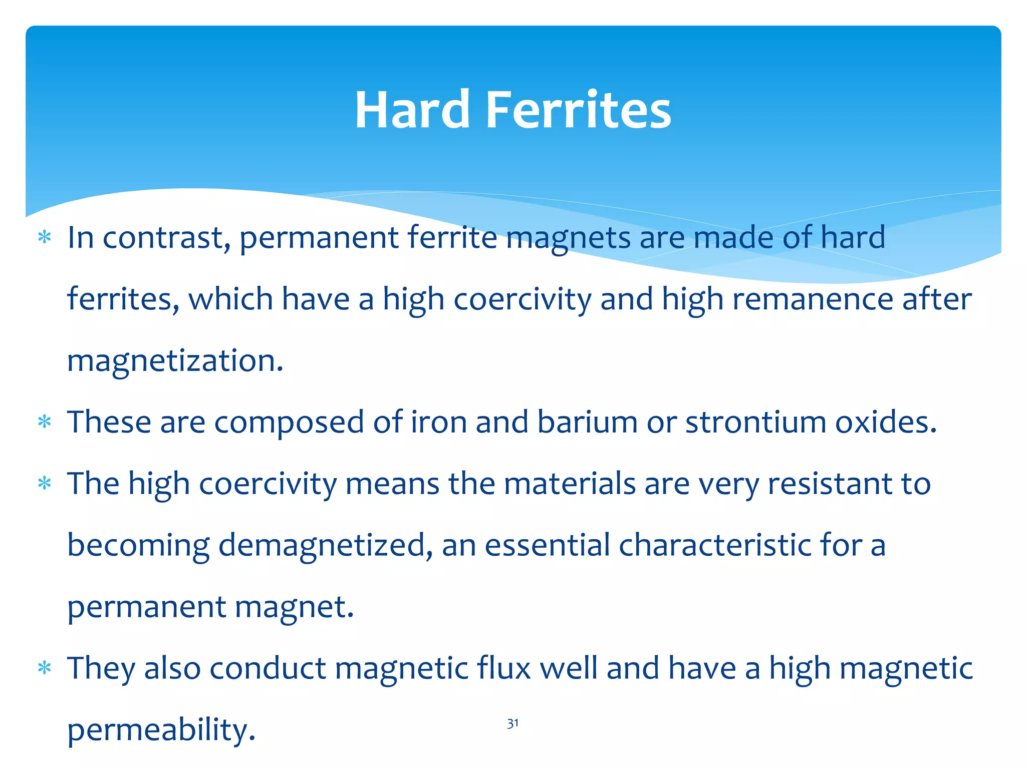 Spinel structure ferrites (ferrimagnetic) and ferromagnetic materials ...