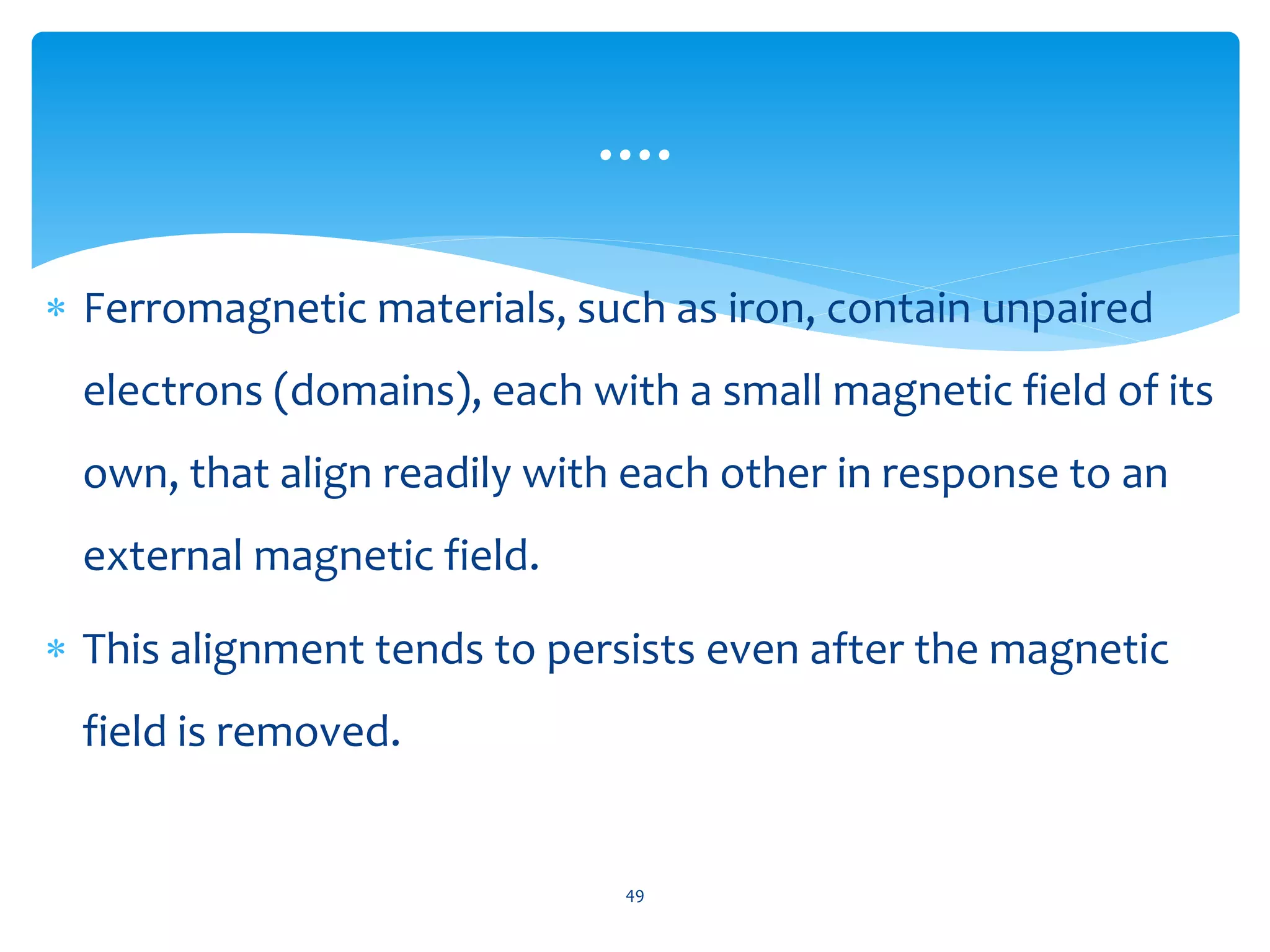 Spinel structure ferrites (ferrimagnetic) and ferromagnetic materials ...