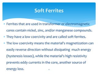 Spinel structure ferrites (ferrimagnetic) and ferromagnetic materials ...