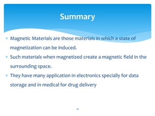 Spinel structure ferrites (ferrimagnetic) and ferromagnetic materials ...