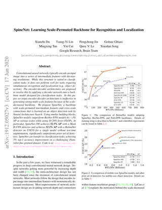 Spine net learning scale permuted backbone for recognition and ...