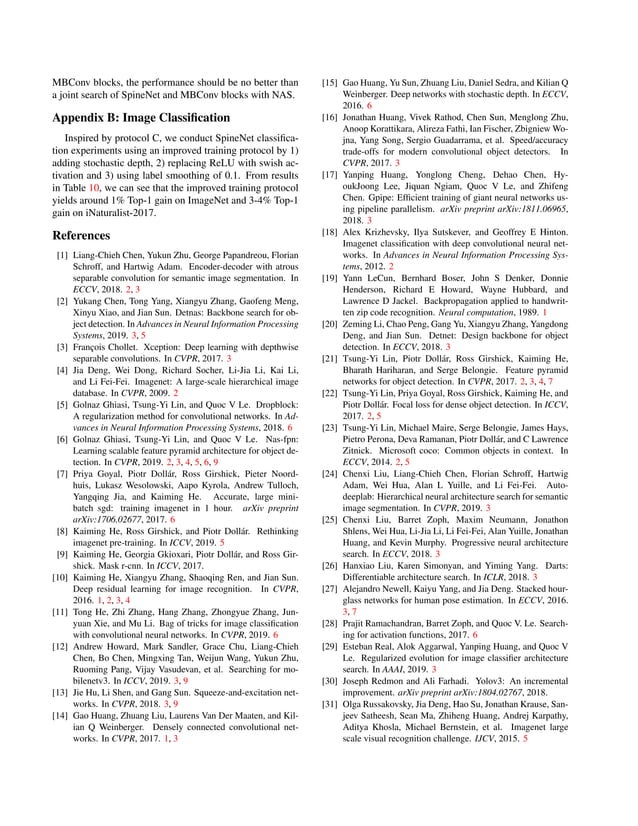 Spine net learning scale permuted backbone for recognition and localization | PDF